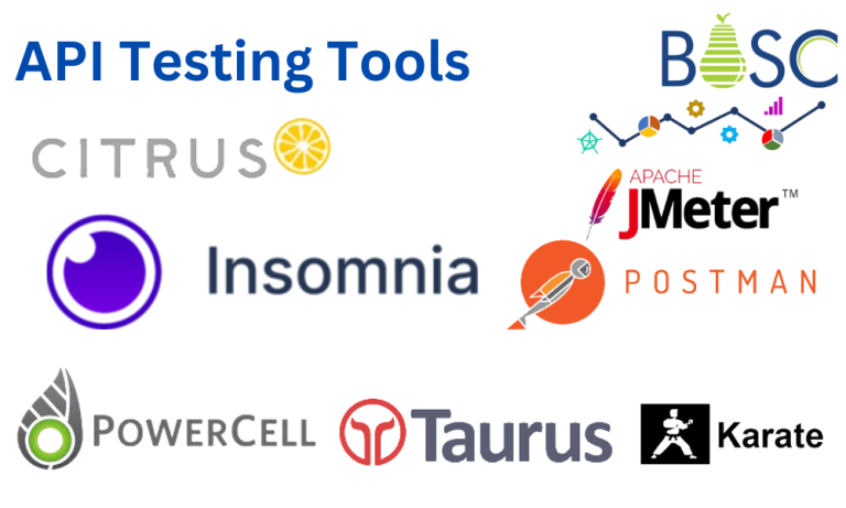 Top Api Testing Tools In 2024 A Full Review Bosc Tech Labs
