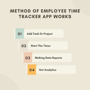 An ultimate Guide: Employee Time Tracking App | Bosc Tech Labs