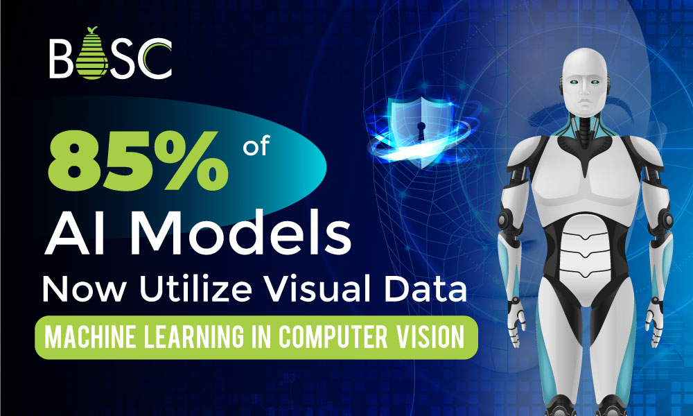 Machine Learning: Advanced Computer Vision & Generative AI Techniques