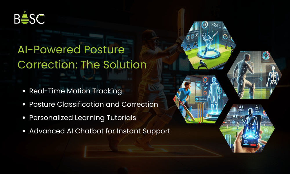 AI-Driven Posture Correction and Shot Execution Analysis for Batsmen ...